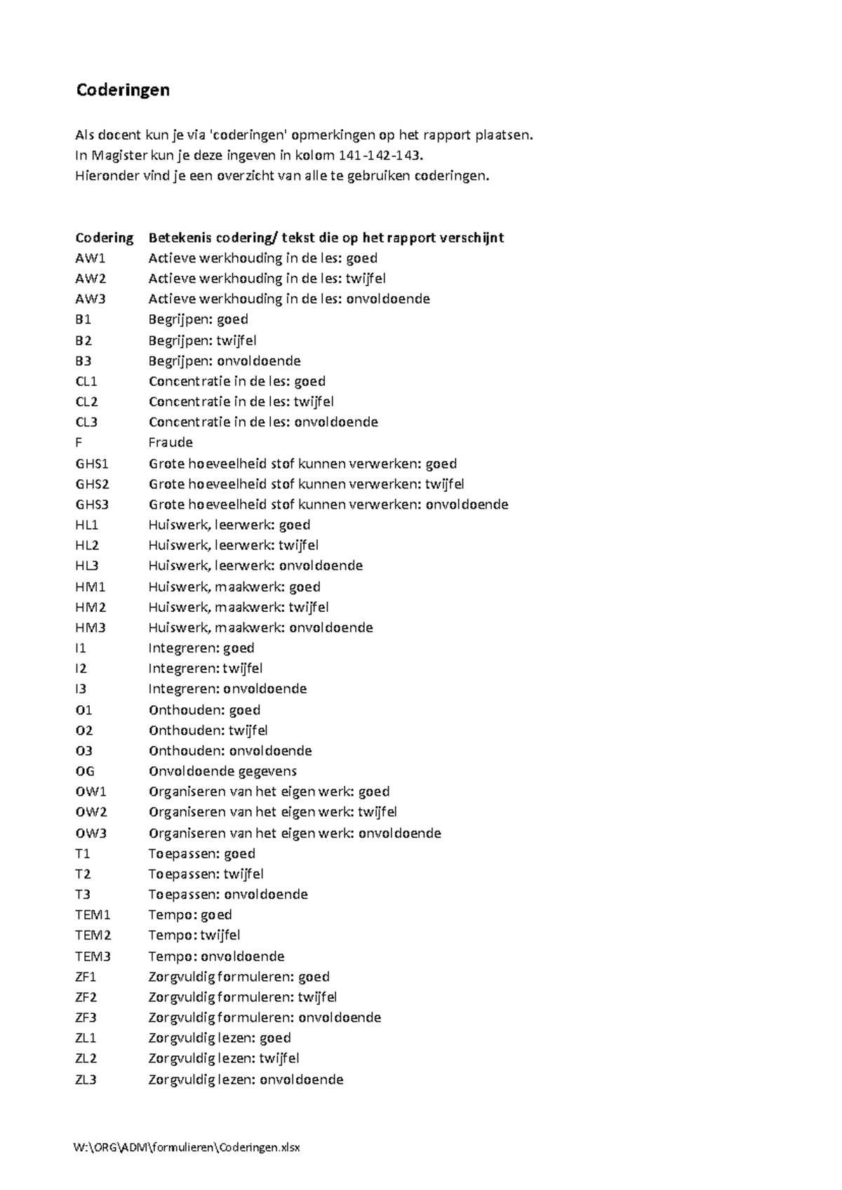 Coderingen 2 - Overzicht van Te Gebruiken Coderingen - Studeersnel