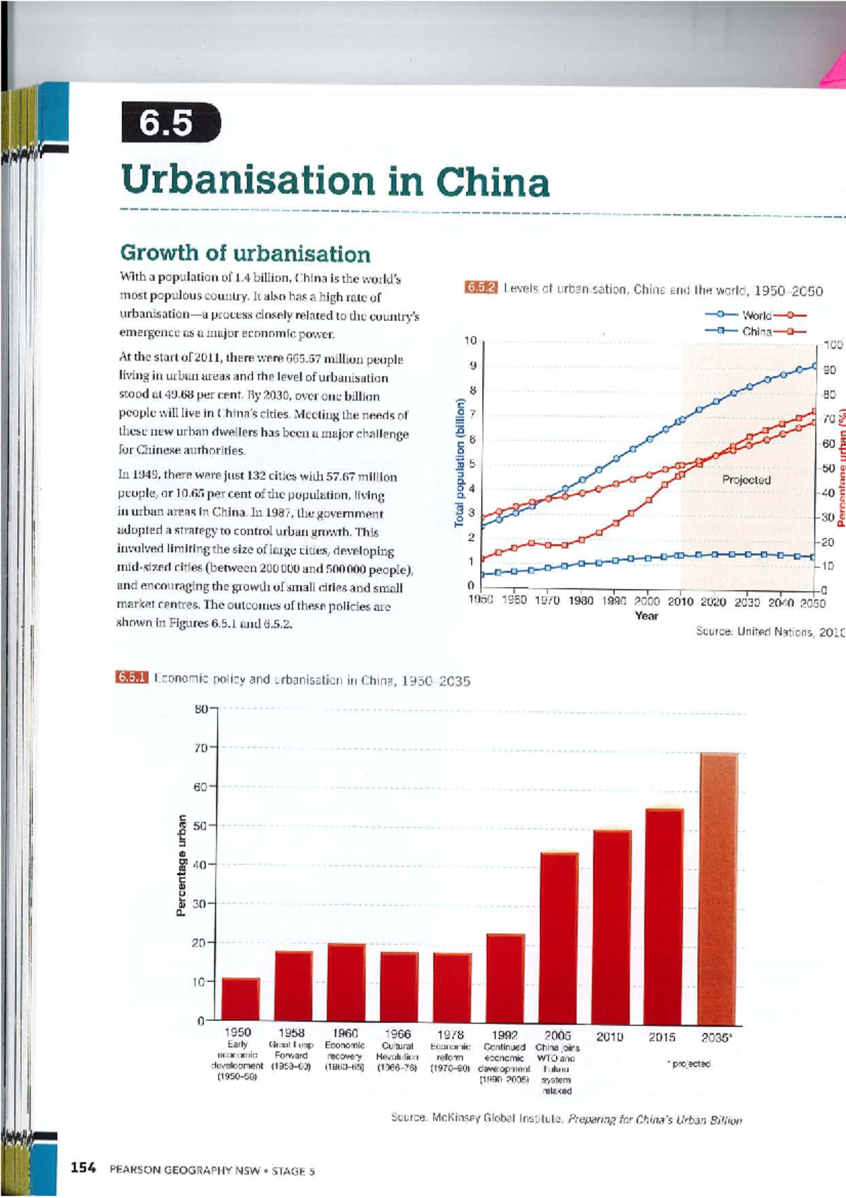 Geo 6.5 Urbanisation in China: Growth, Challenges, and Impacts - Studocu