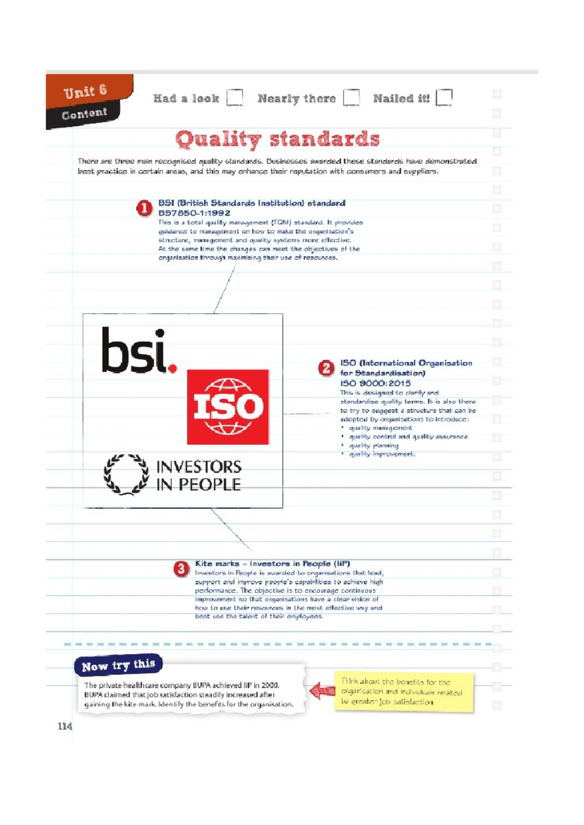 Unit 6 Quality Management Standards and Practices - TT Notes - Studocu