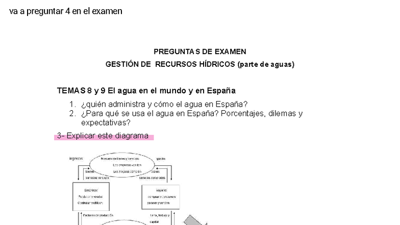 Preguntas de Examen GSRH Aguas 2022: Temas 8-12 - Studocu