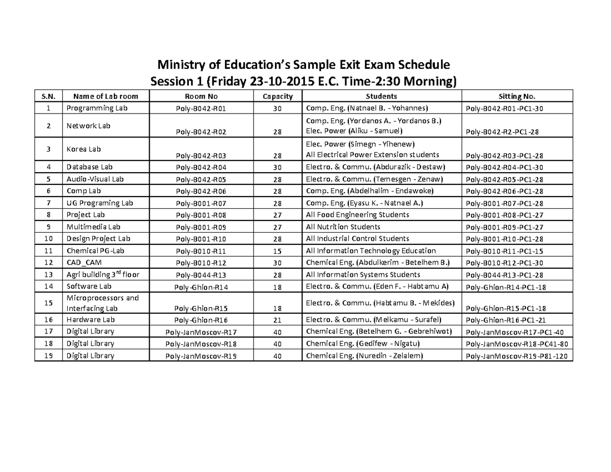 Mo E Sample Exit Exam Schedule: Preparation for Exit Exam 2015 - Studocu