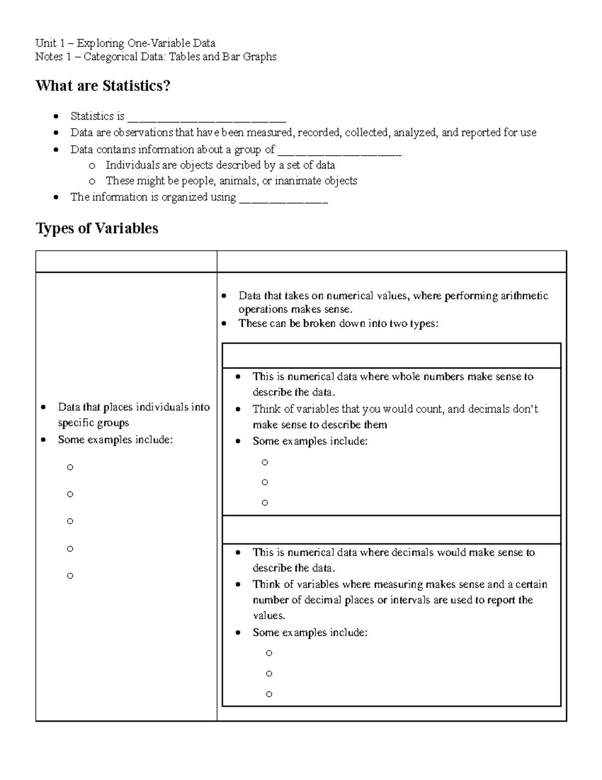 Unit 1: Categorical Data - Tables & Bar Graphs Notes - Studocu