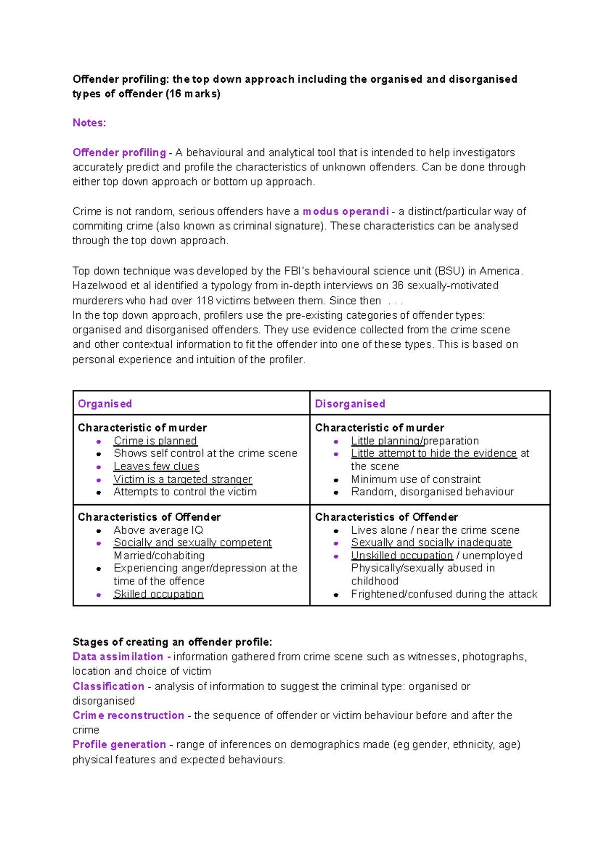 Forensic Psychology: Organised vs Disorganised Offender Profiling ...