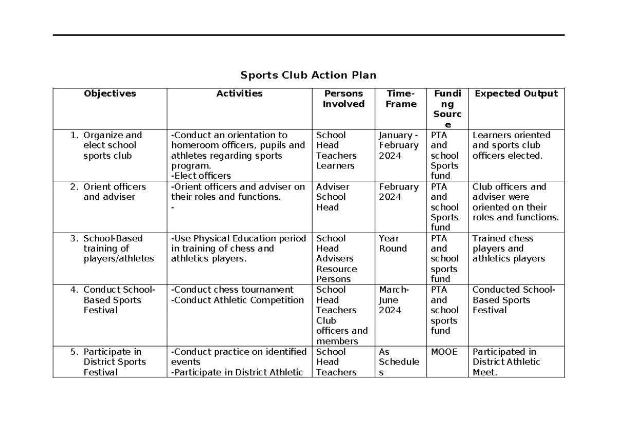 Detailed Lesson Plan for Math 4: Data Collection & Interpretation - Studocu