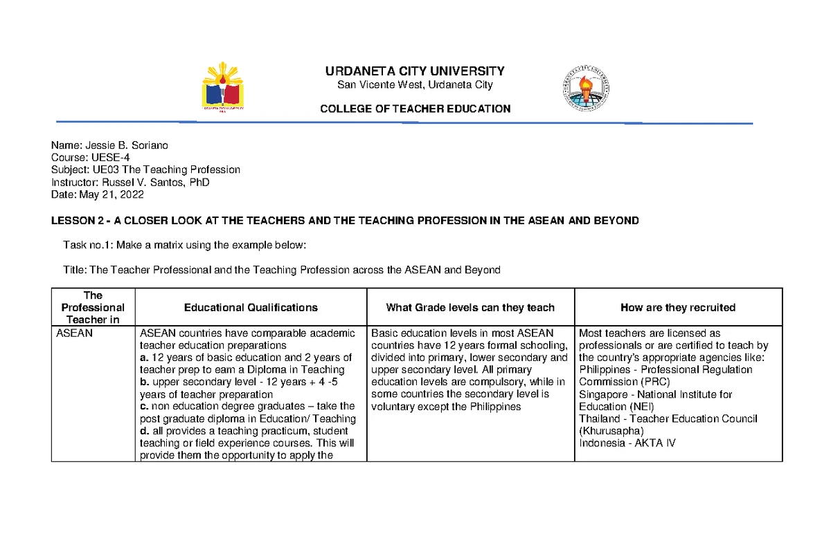 Mendelian Genetics-DLP - A Detailed Lesson Plan in Science (Grade 8 ...