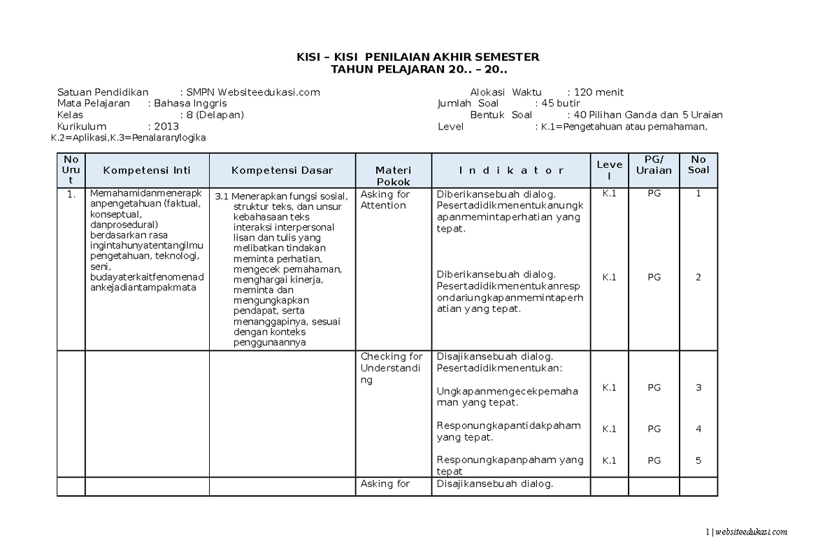 Kisi-Kisi Penilaian Akhir Semester B.Ing Kelas 8 K13 20..-20.. - Studocu