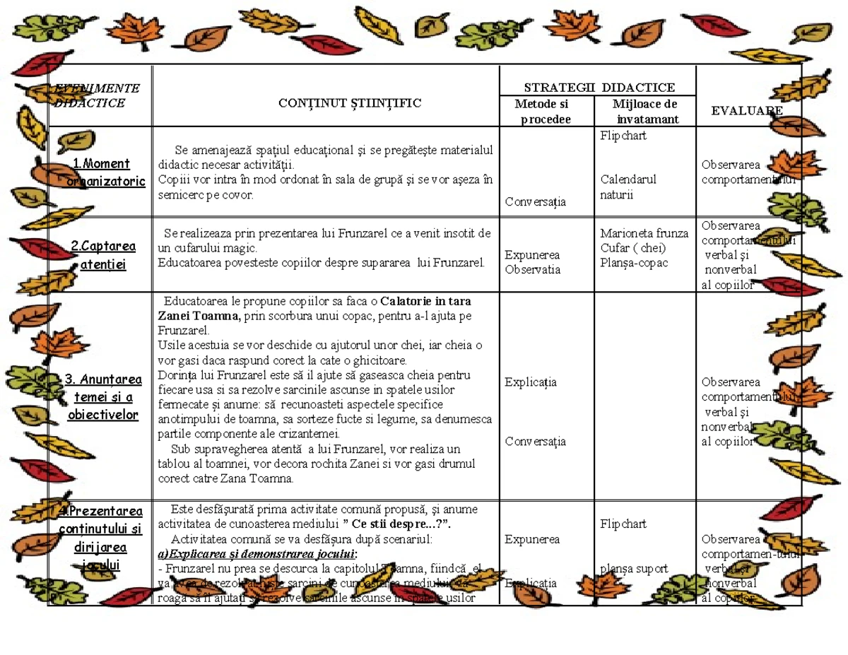Proiect tematic Bogatiile Toamnei - Gradinita cu Program Normal ...