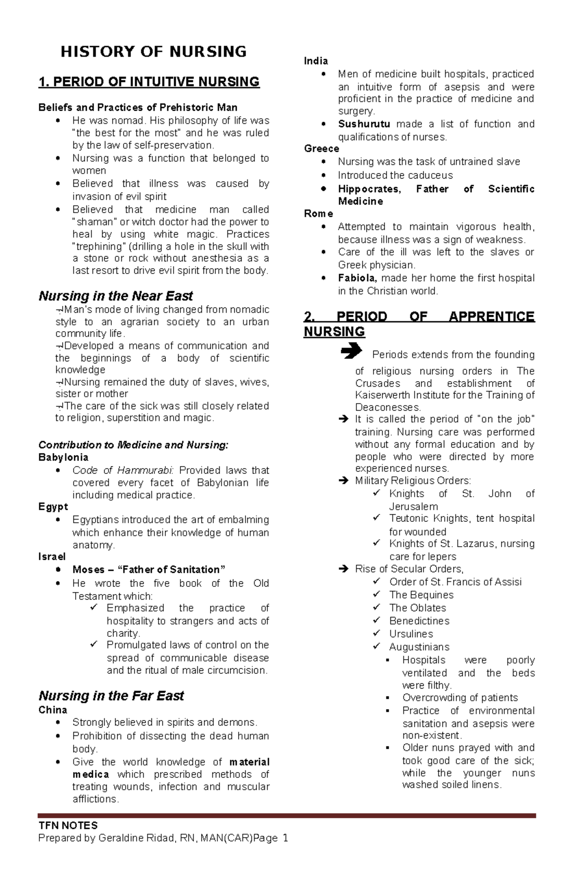 Nurse Leaders: A Comprehensive History of Nursing Through Ages - Studocu