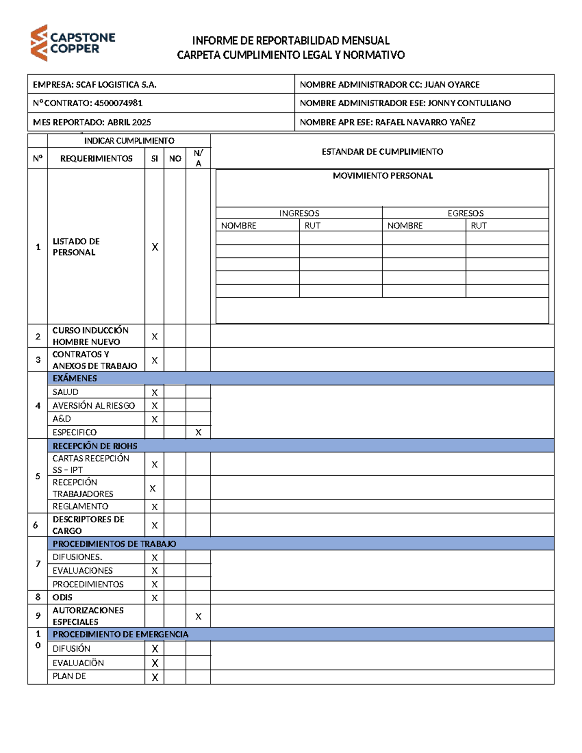 Informe Mensual de Reportabilidad Legal y Normativa - SCAF Logística S ...