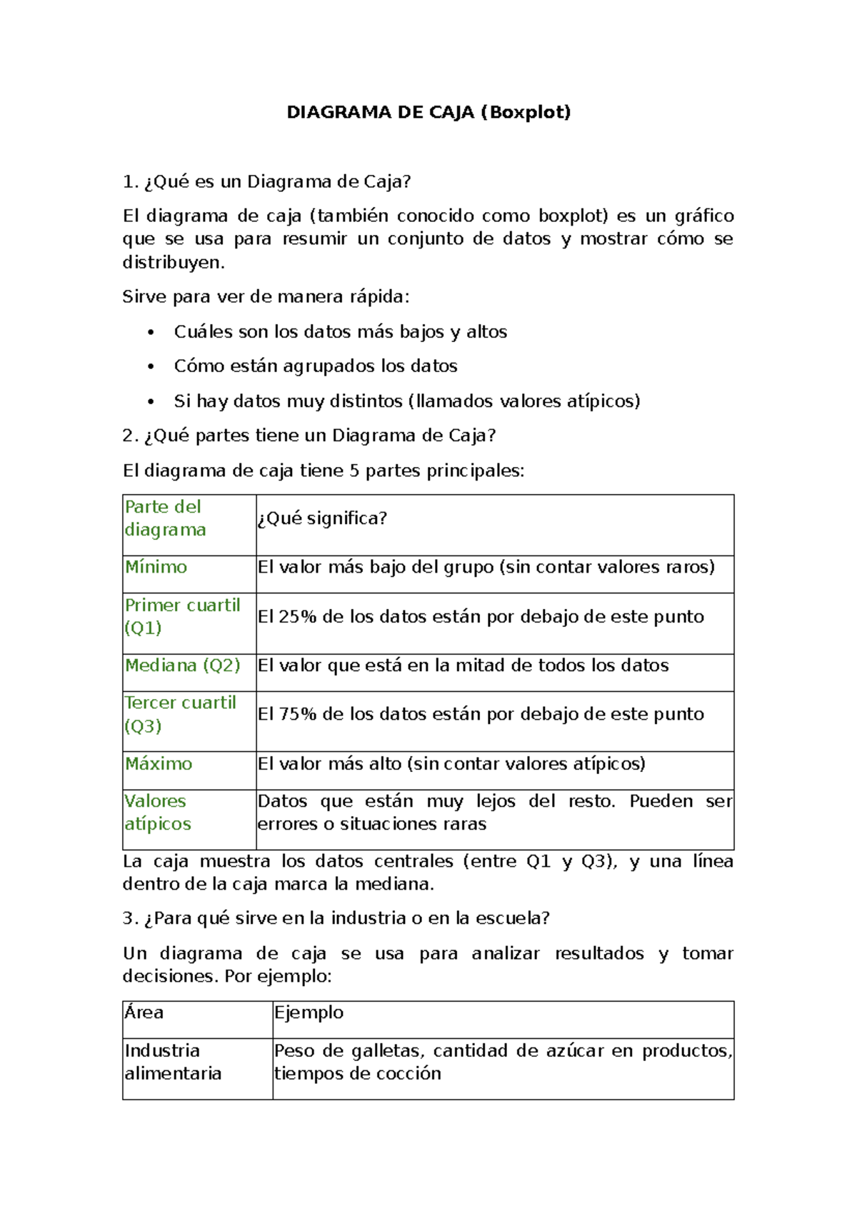 DIAGRAMA DE CAJA Y SIMBOLOGÍA ASME EN LA INDUSTRIA ALIMENTARIA - Studocu