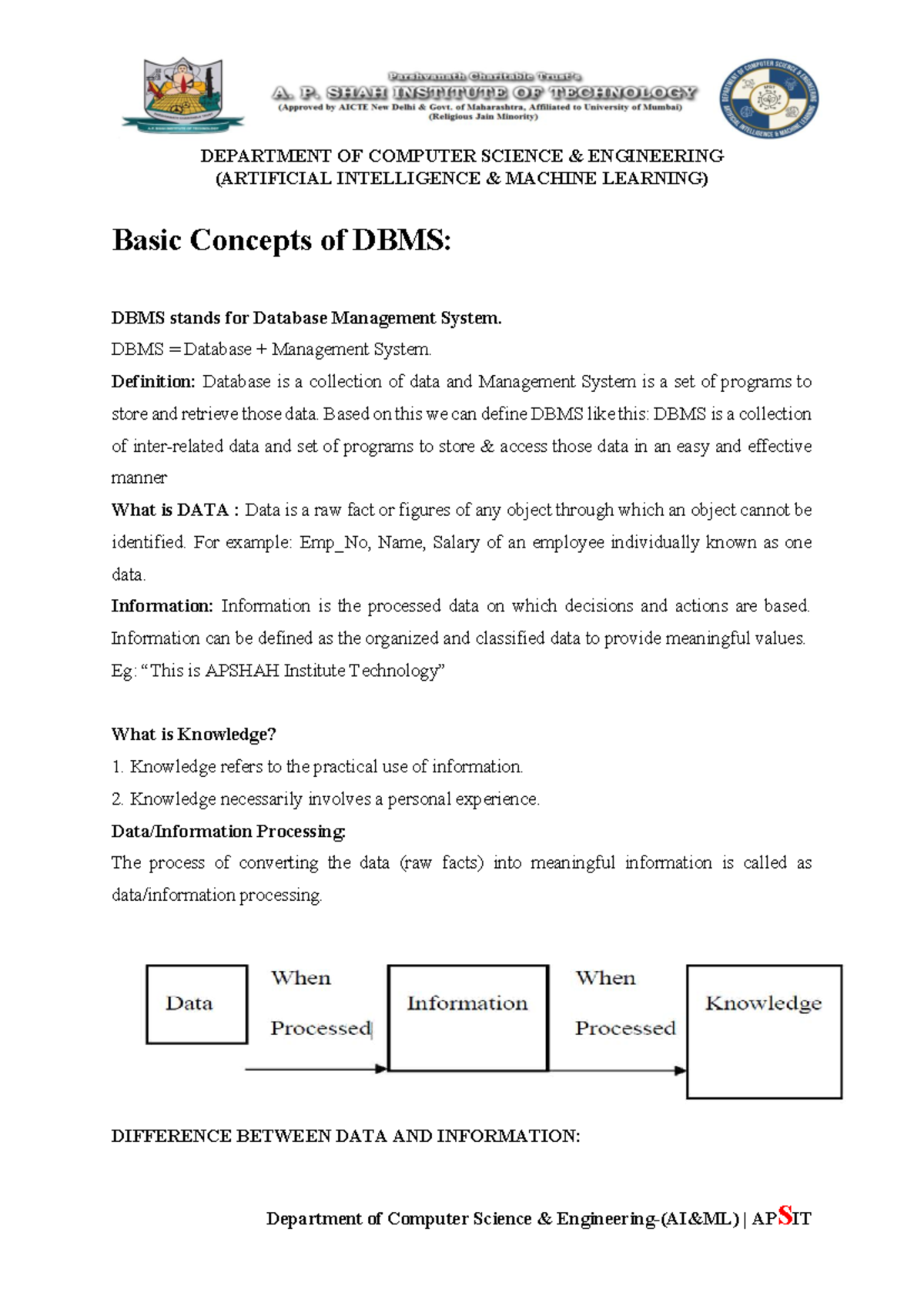 CSE (AI & ML) Basic Concepts of DBMS: Applications & Characteristics ...