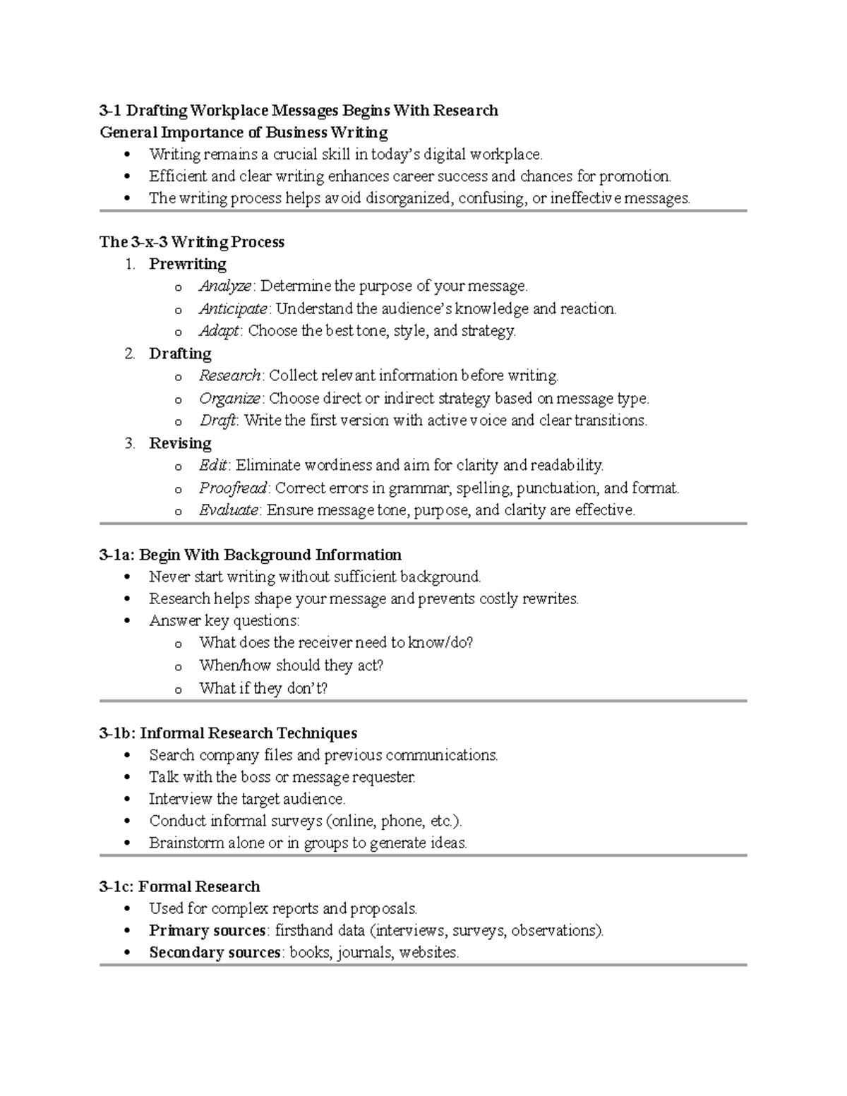 BUS 101: Drafting Effective Workplace Messages - A Comprehensive Guide ...