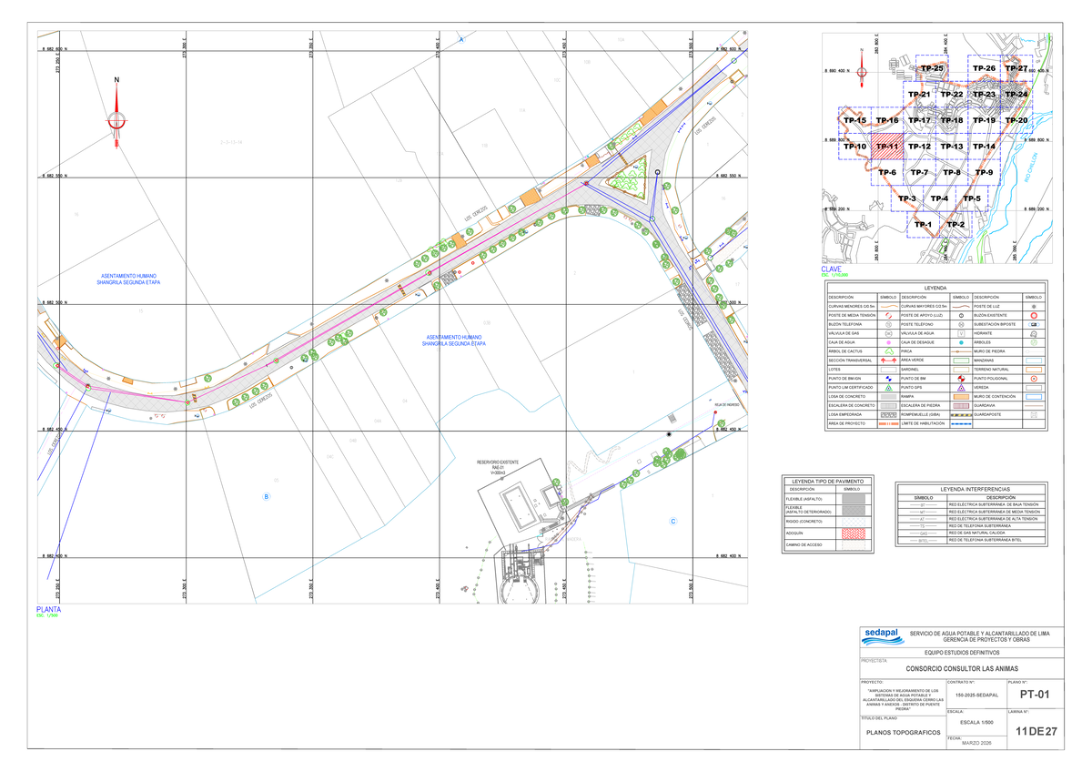 Topographic Plans for Project PT-01: Water & Sewage Systems - Studocu