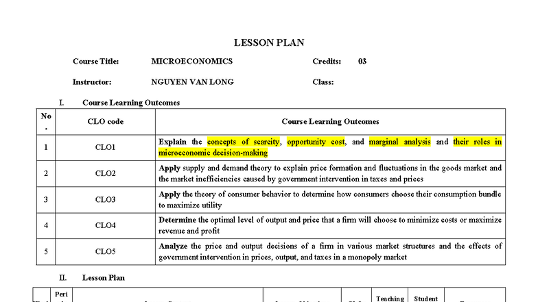 MICROECONOMICS LESSON PLAN: Course Code & Learning Outcomes - Studocu