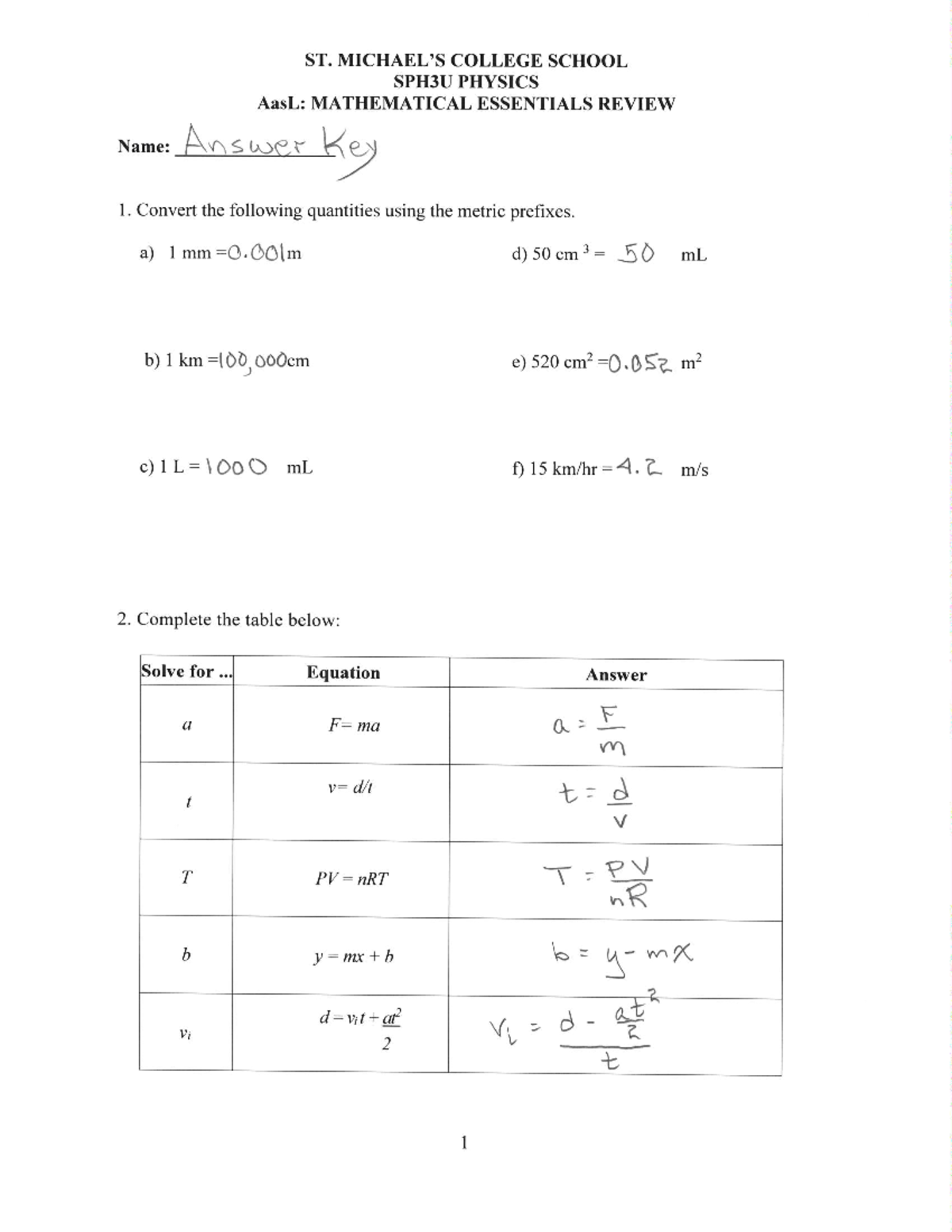 SPH3U Physics AasL: Mathematical Essentials Review Answer Key - Studocu