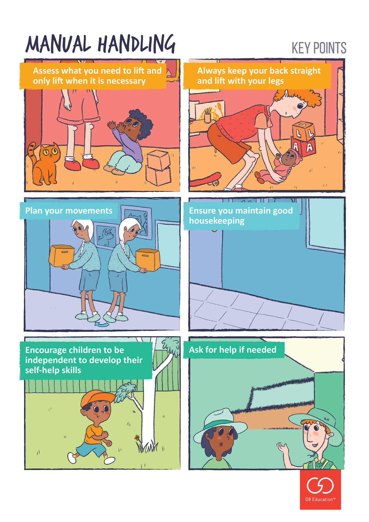 Manual Handling Guide (3) - ENG118 - Manual Handling key points Ensure you maintain good - Studocu