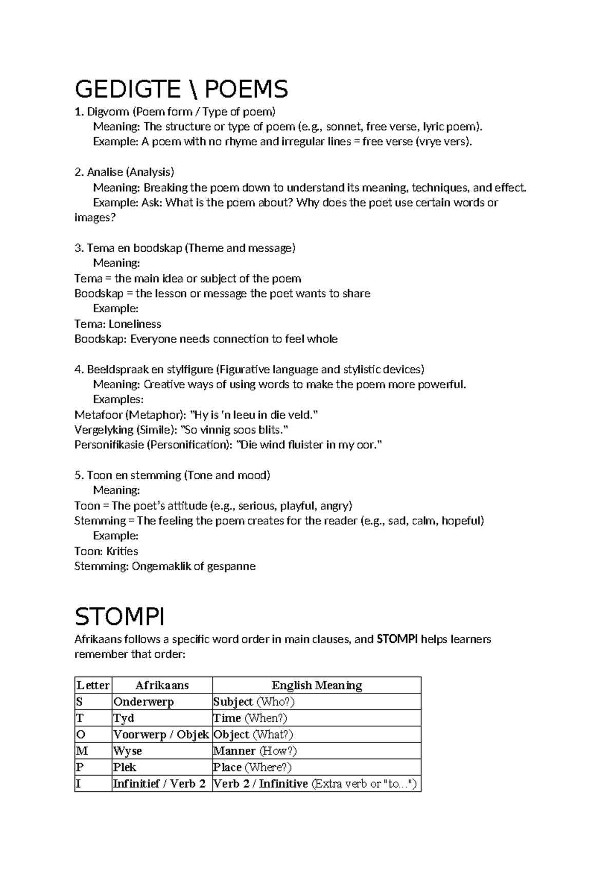 Gedigte en Analise: Poëms, Tema's en Beeldspraak (AFR 101) - Studocu