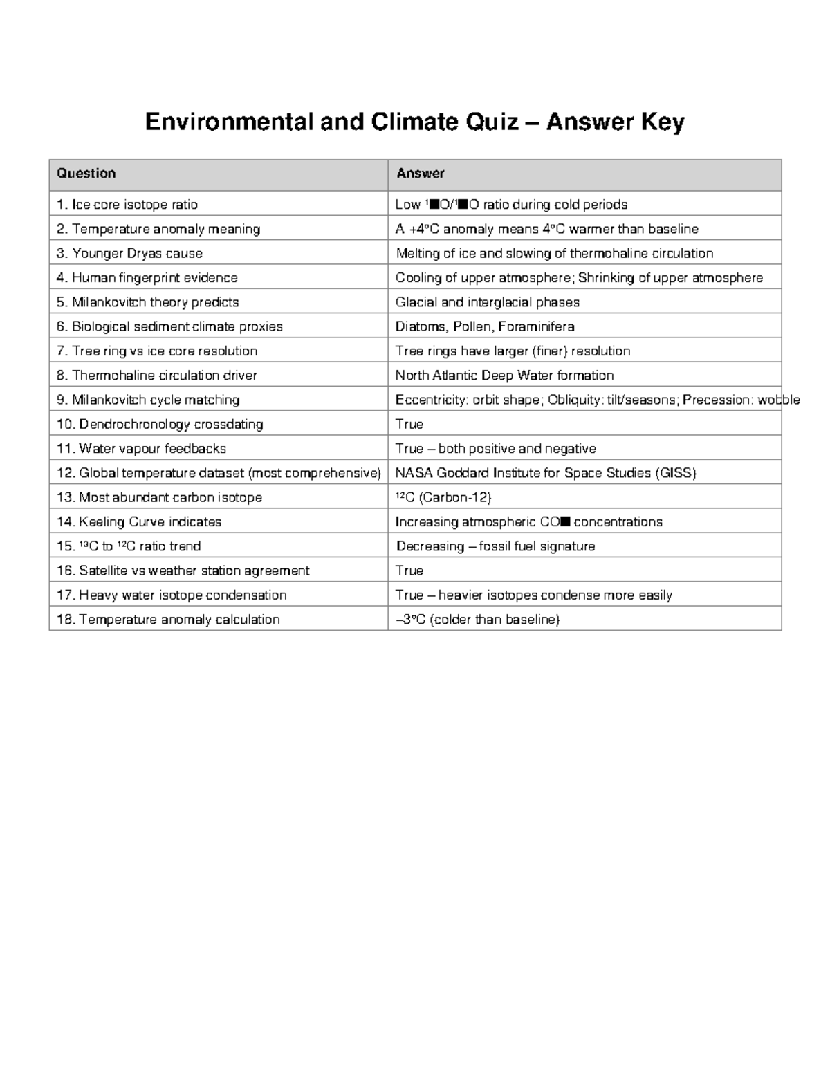 Climate Quiz 3 Answer Key: Environmental & Climate Insights - Studocu