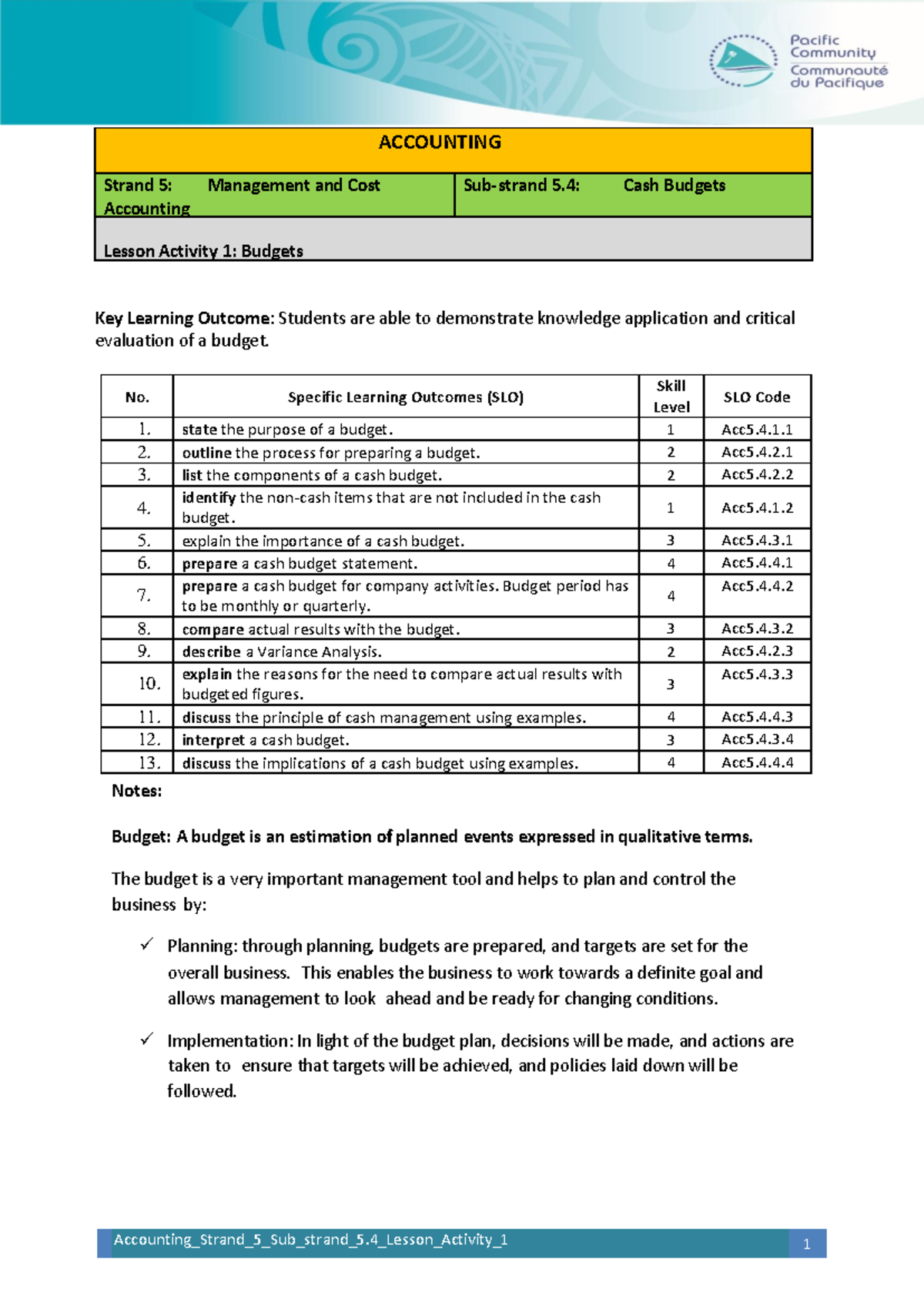 Acc5.4: Cash Budgets Lesson Activity & Key Learning Outcomes - Studocu