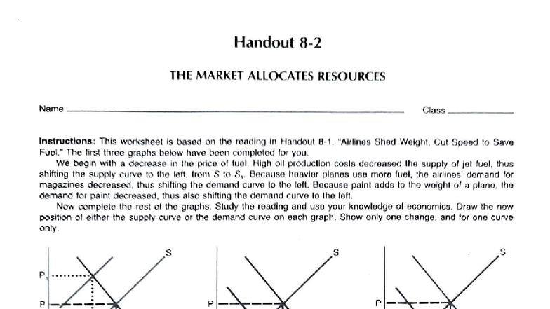 Handout 8-2: Market Resource Allocation & Demand-Supply Changes - Studocu