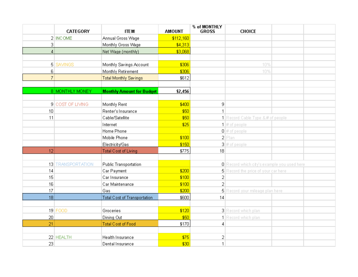 Salary-Based Budgeting Worksheet - Personal Finance Sheet 1 - Studocu