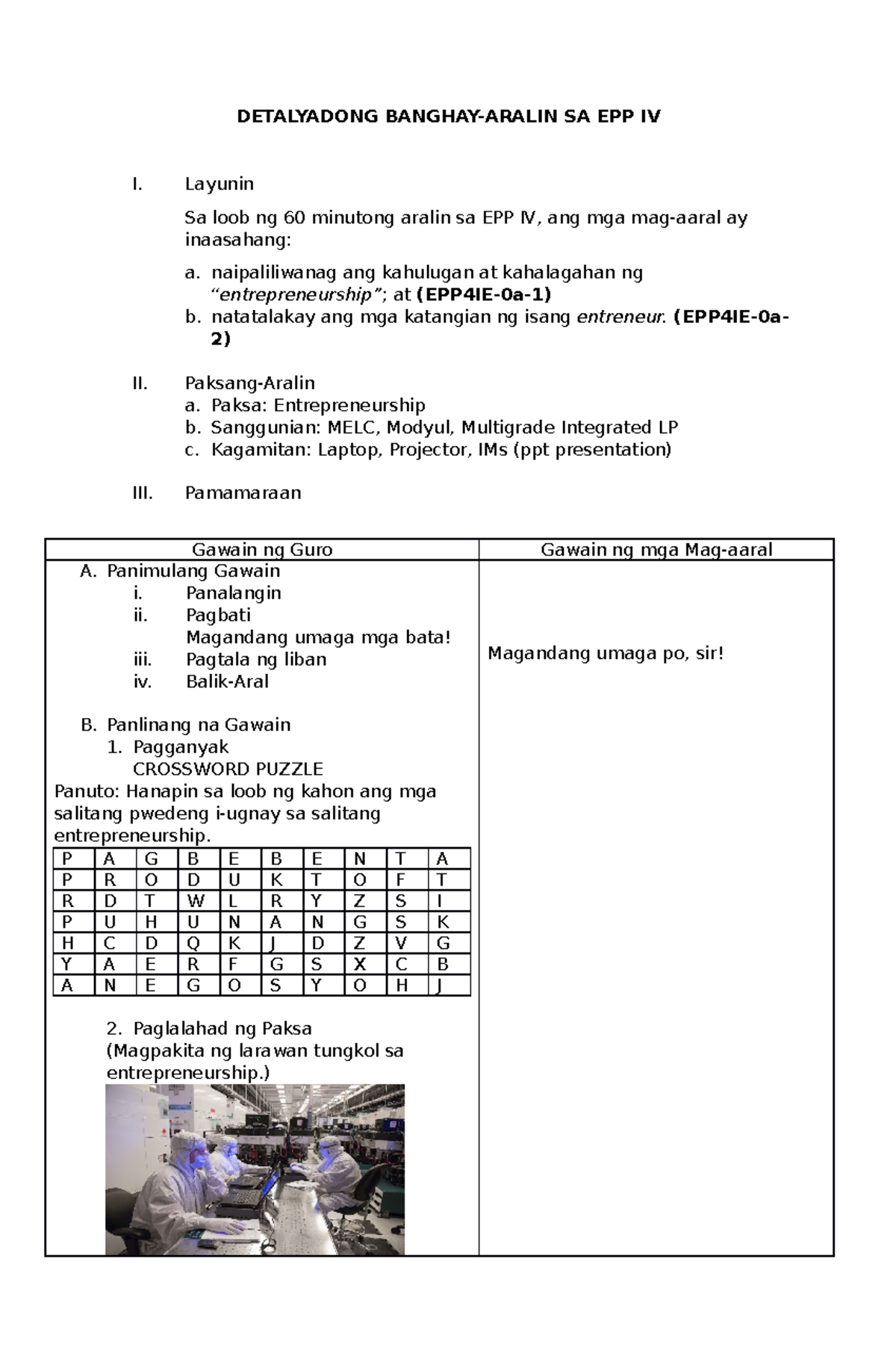 Detalyadong Banghay-Aralin sa EPP IV: Entrepreneurship Fundamentals ...