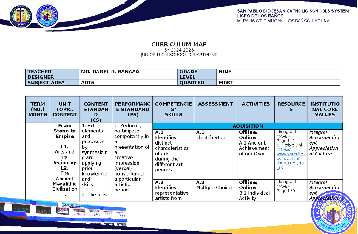 Quarter 1 Curriculum Map for Arts (CMAP 9) - SY 2024 - Studocu