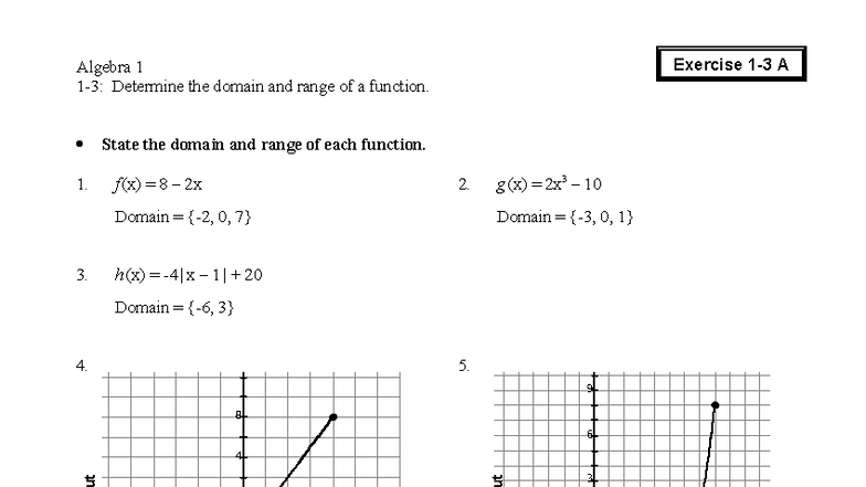 Exercise A: Domain and Range Analysis in Algebra 1 - Studocu