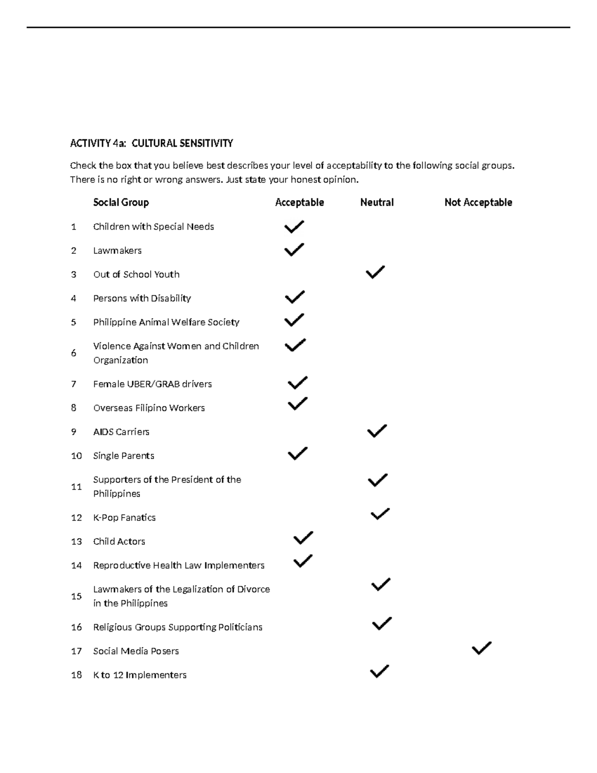 Activity 4a: Cultural Sensitivity Assessment and Analysis - Studocu