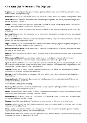 Analysis of the Poem "Climbing My Grandfather" by Andrew Waterhouse ...