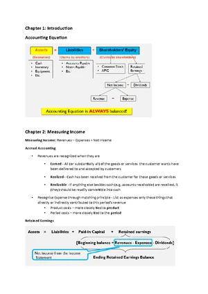 Financial Accounting Cengage Notes and Answers - Cengage 1: $55,550 ...