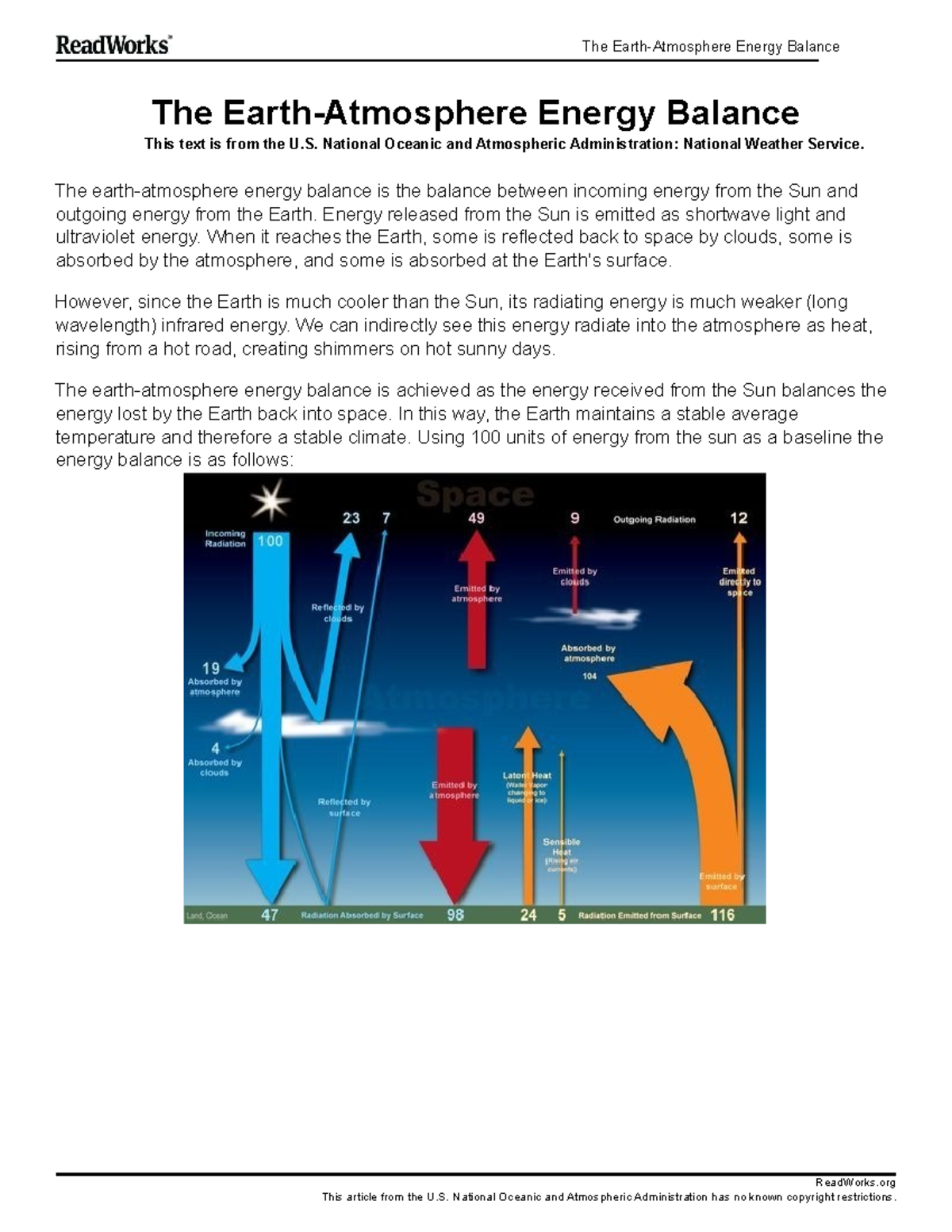 The Earth-Atmosphere Energy Balance: Understanding Energy Dynamics ...