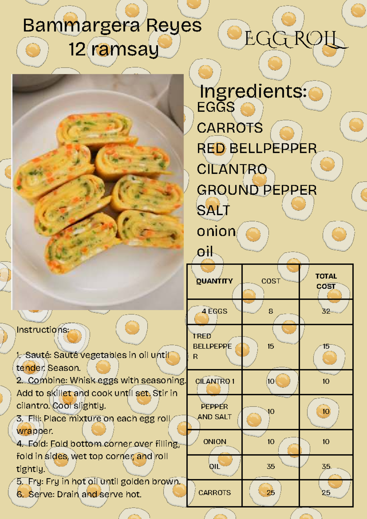 EGG ROLL Recipe - Ingredients & Instructions for EGG ROLL Prep - Studocu