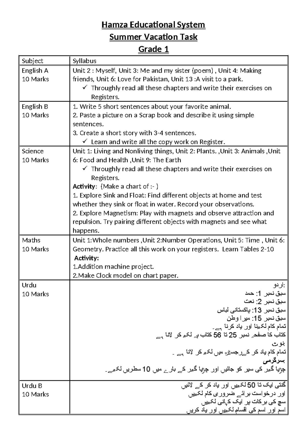 Class 1 Summer Vacation Task: English, Science, Maths & Urdu Activities ...