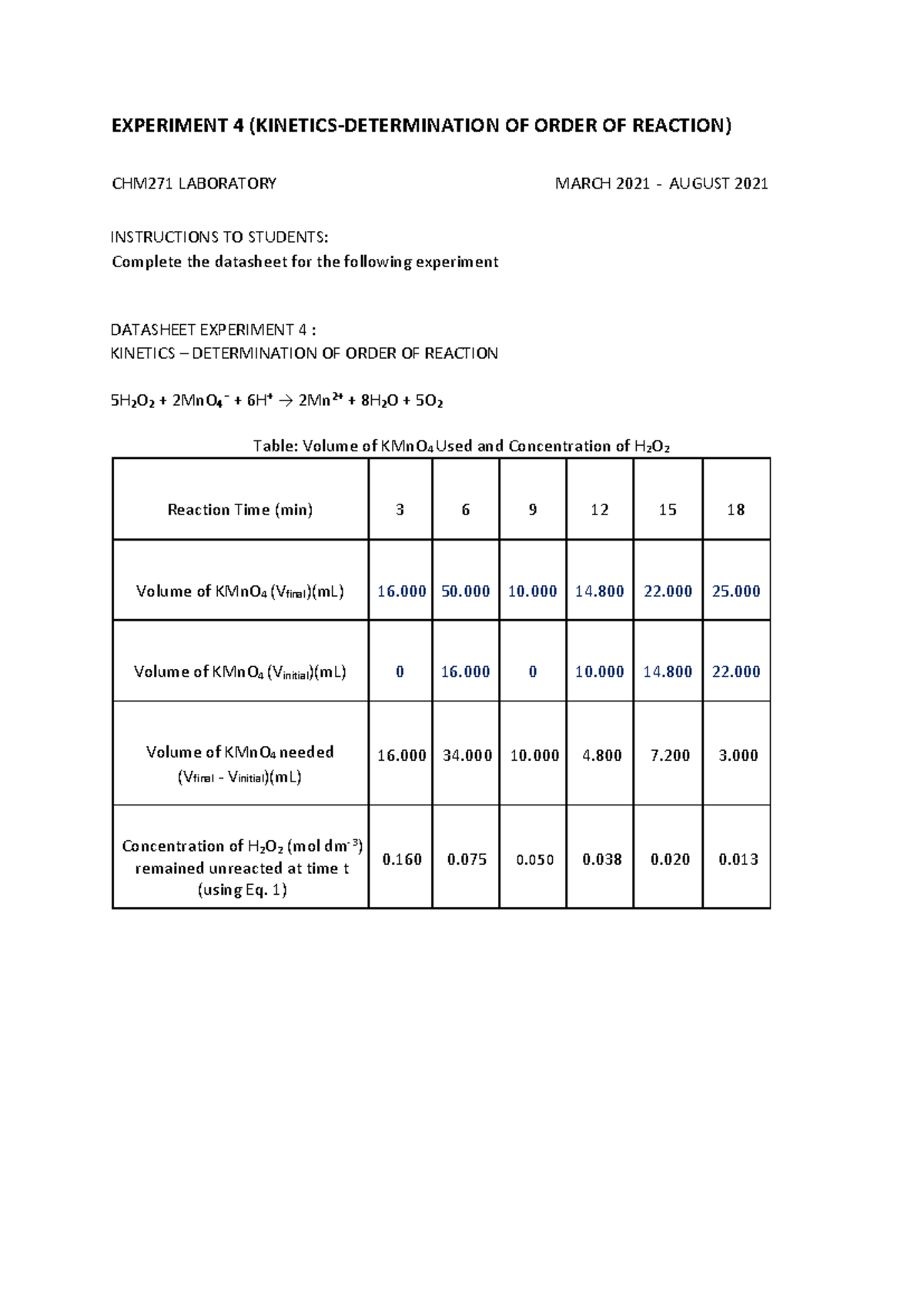 CHM 271 Experiment 4 - Kinetics: Order of Reaction Lab Report - Studocu