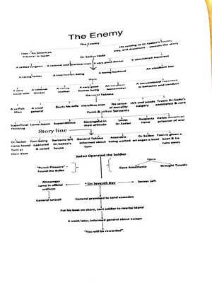Reading Comprehension -XII - CLASS-XII SUBJECT-ENGLISH SECTION-A ...