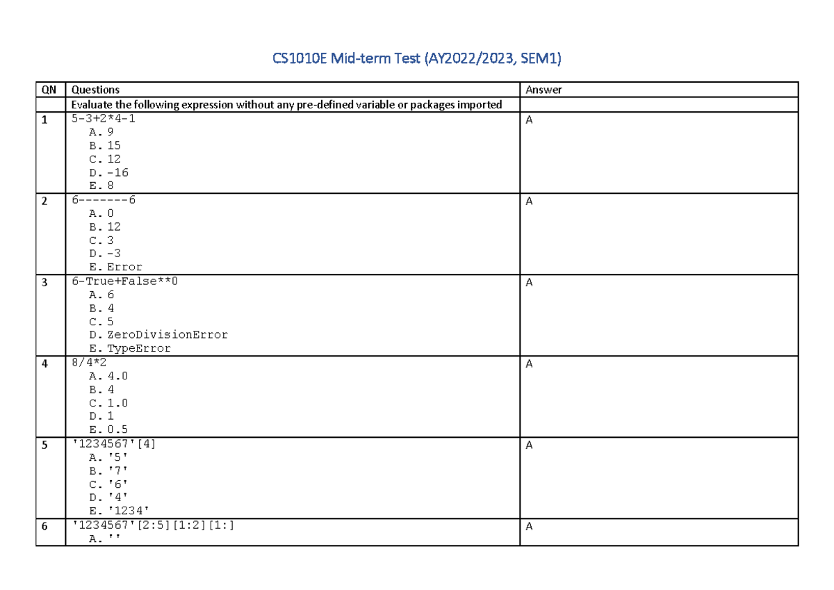 CS1010E Midterm Test Answers (AY 2022/2023, SEM 1) - Studocu