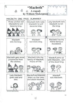 Macbeth Notes - MACBETH INTRODUCTION BACKGROUND HOLINSHED’S - THE ...