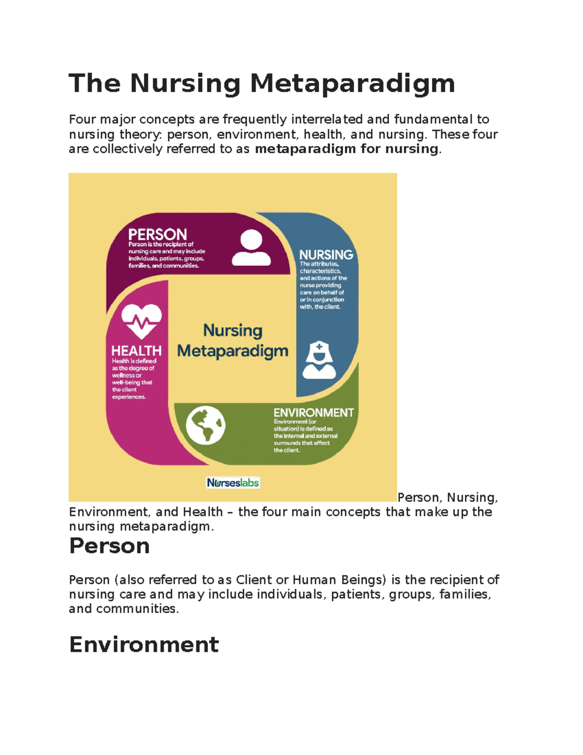 The Nursing Metaparadigm - These four are collectively referred to as metaparadigm for nursing ...