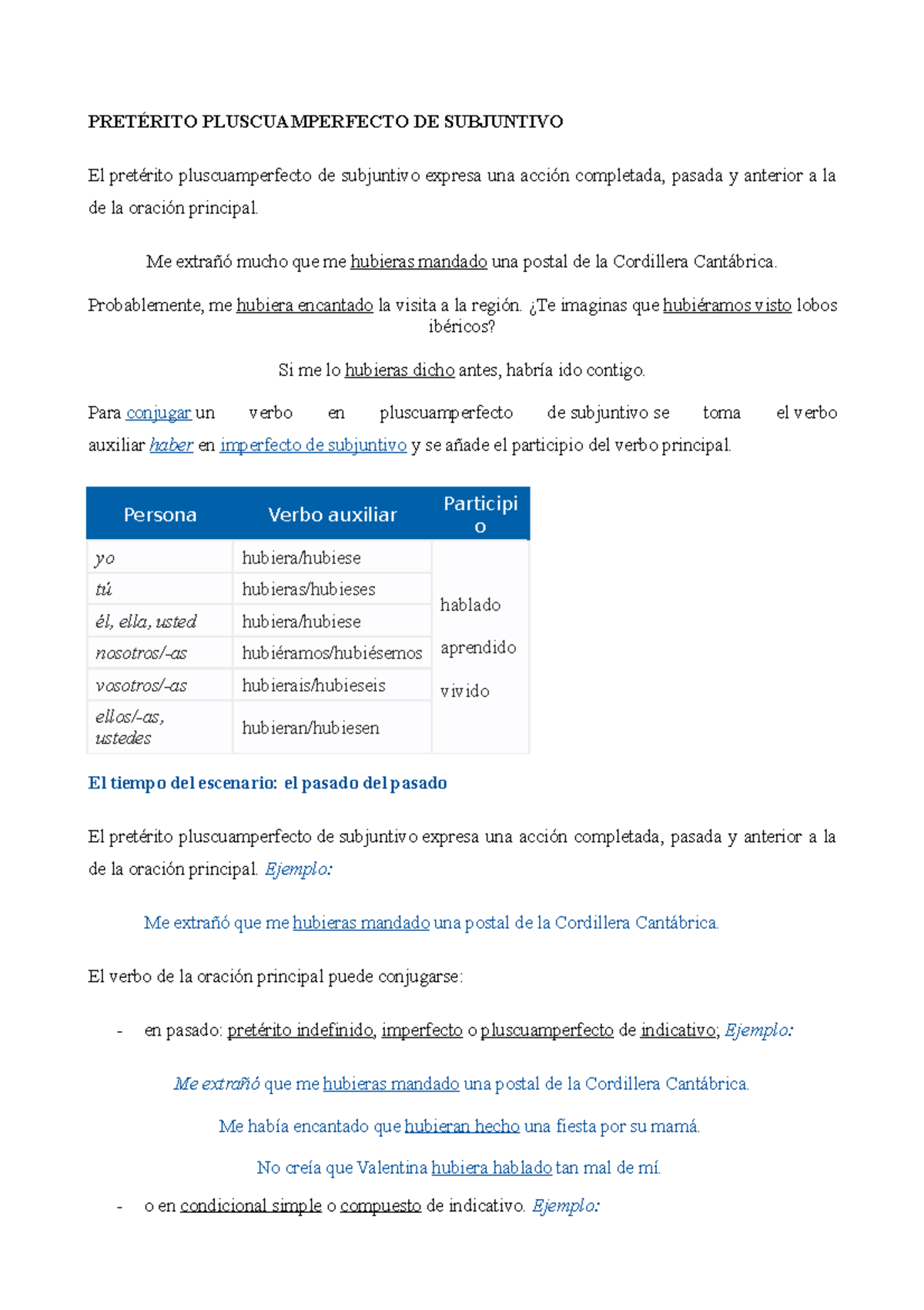Notas sobre el Pretérito Pluscuamperfecto de Subjuntivo - Español 101 ...