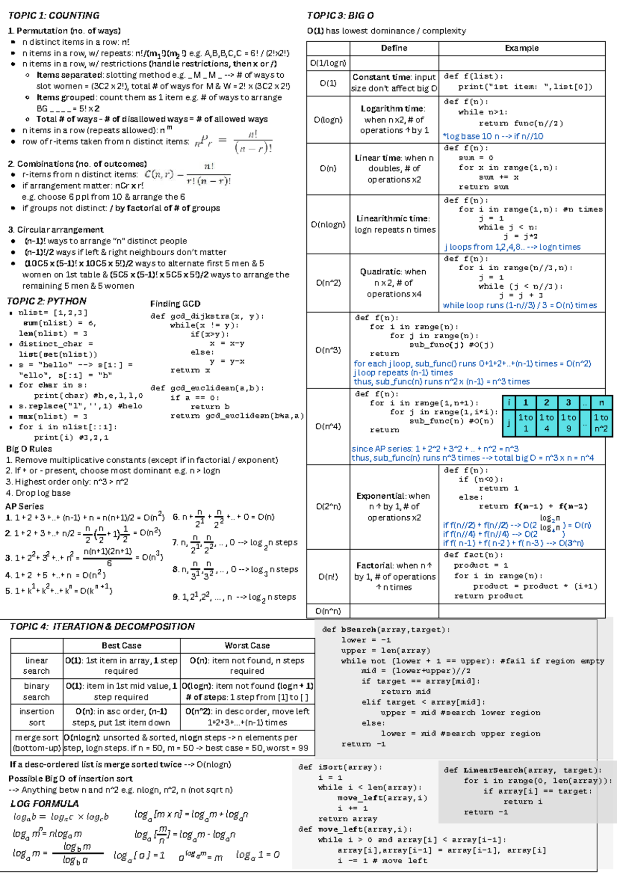 CS101 Computational Thinking: Big O Notation Cheatsheet - Studocu