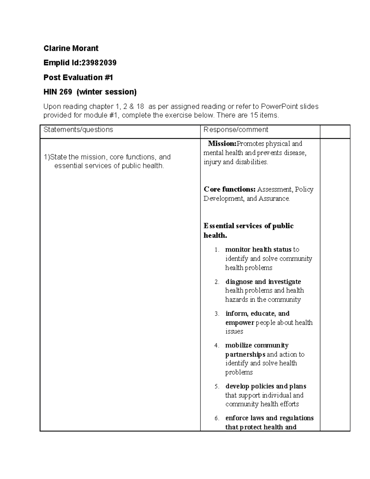 HIN 269 Post Evaluation: Public Health and Nursing Insights - Studocu