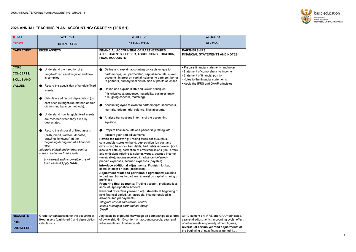 ACC Grade 11 ATP 2026 - Accounting - 2026 ANNUAL TEACHING PLAN ...