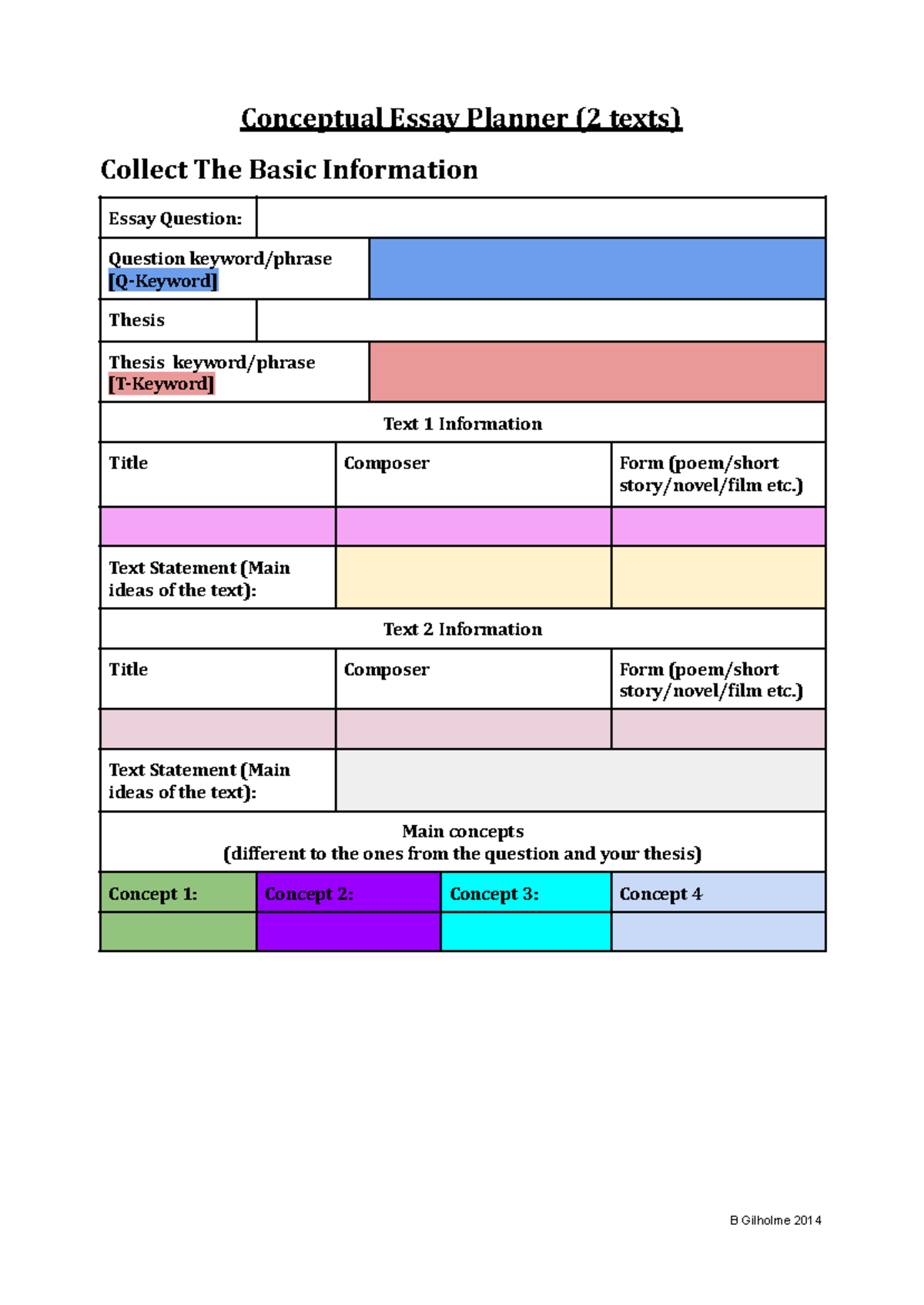 Conceptual Essay Planner Template (2 Texts) - Studocu