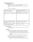 HSC Economics - Grade: 12 - New South Wales Higher School Certificate ...