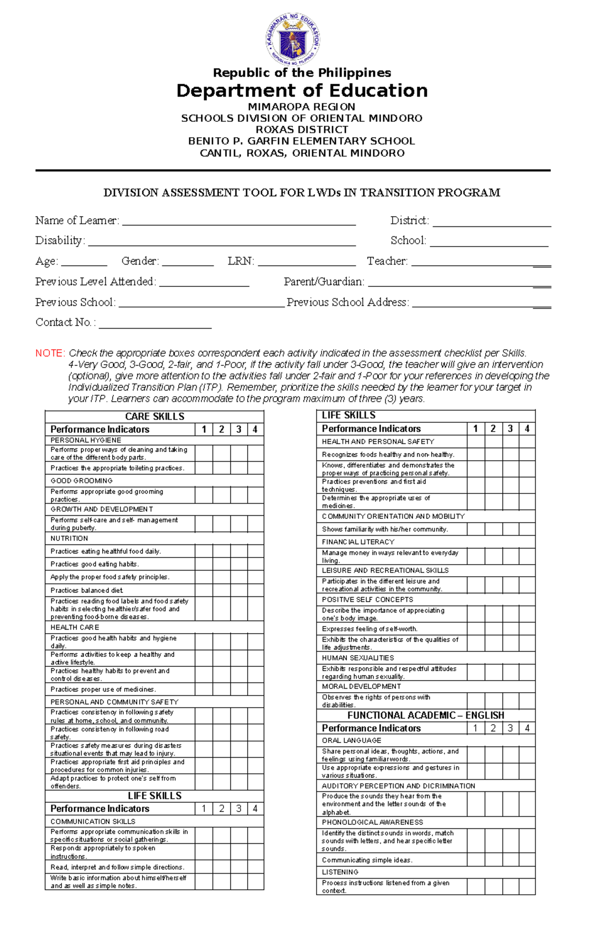 Assessment Tool for LWDs in SPED Transition Programs - Studocu