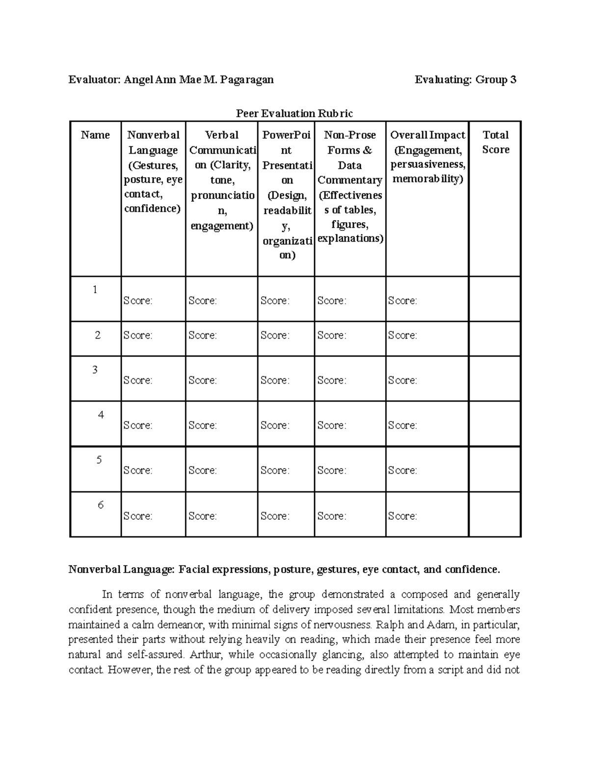Peer Evaluation Template: Group 3 Presentation Review - Studocu