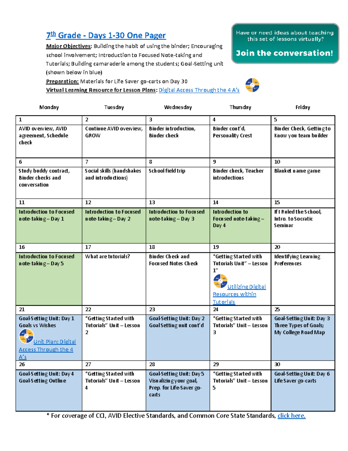 7th Grade Days 1-30 Lesson Plans: AVID Overview & Goal Setting - Studocu