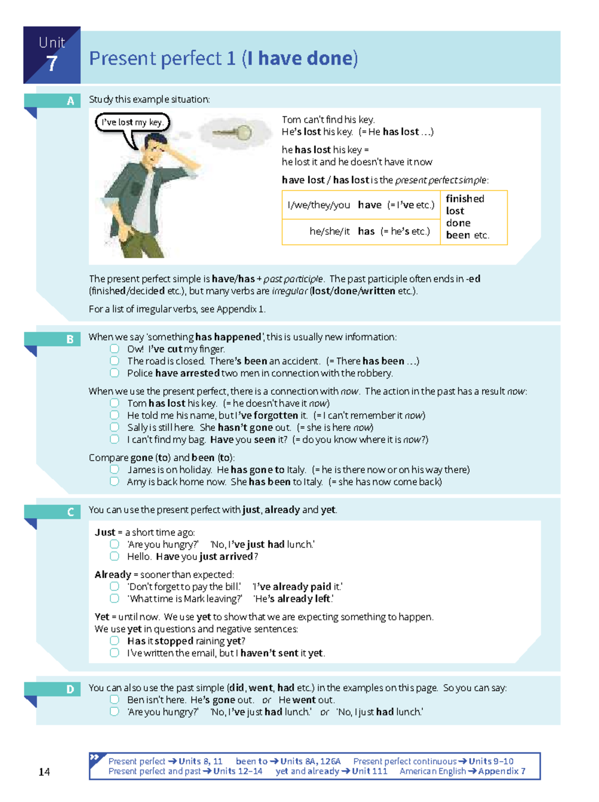 Unit Present Perfect: Understanding and Usage in English Grammar - Studocu