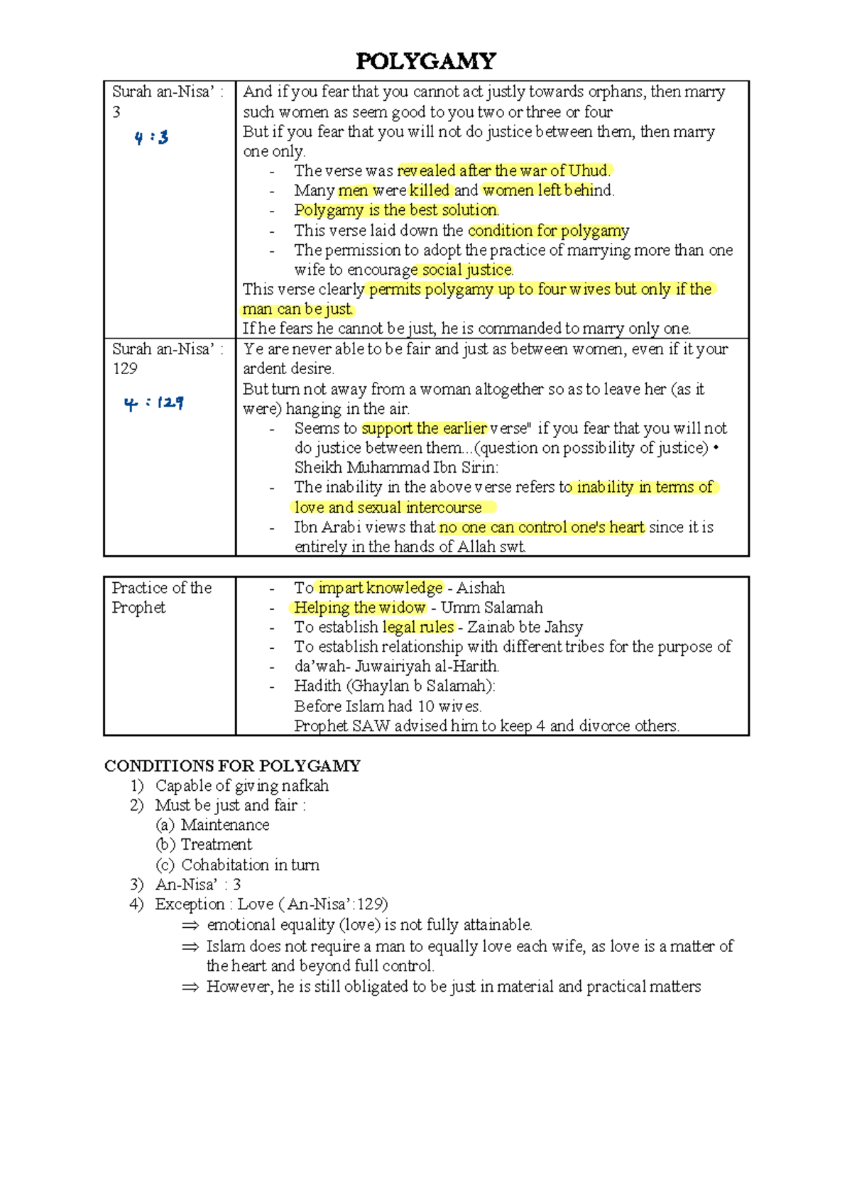 Polygamy in Islamic Family Law: Conditions and Legal Framework - Studocu